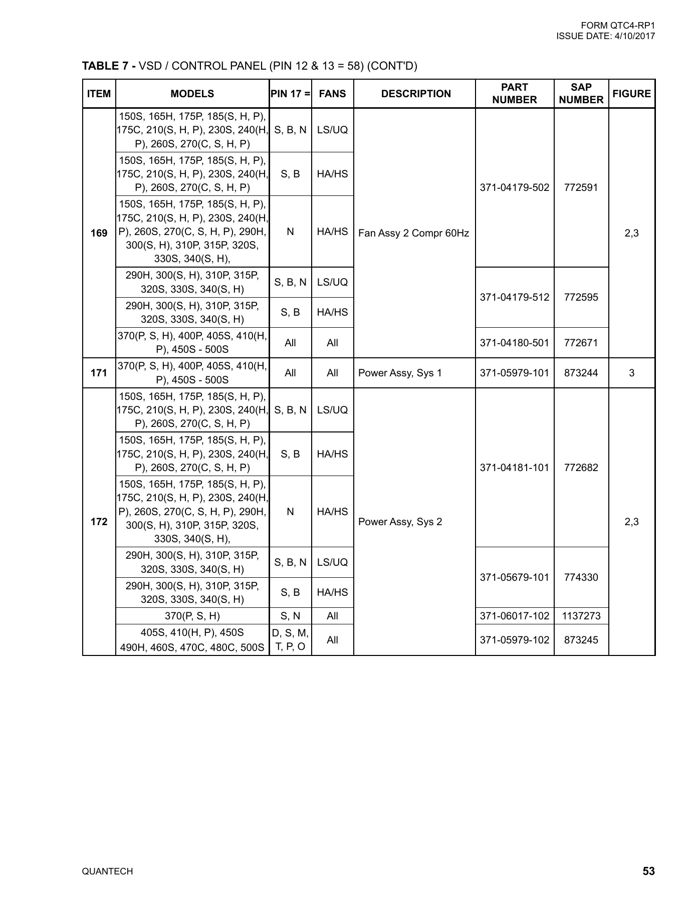 Catalog QTC4-RP1 - Page 0052
